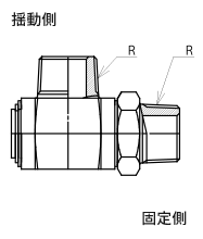 製品 |【エービーシーカップリング工業株式会社｜ABC COUPLING KOGYO CO.,LTD｜スイベルジョイント、ロータリージョイント】のホームページ